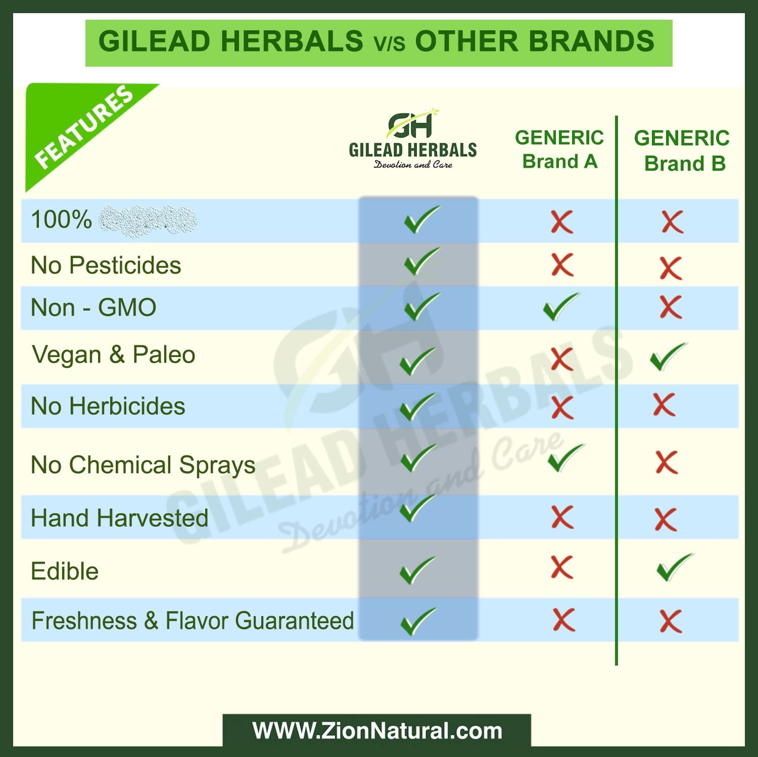 premium jou herbal supplements