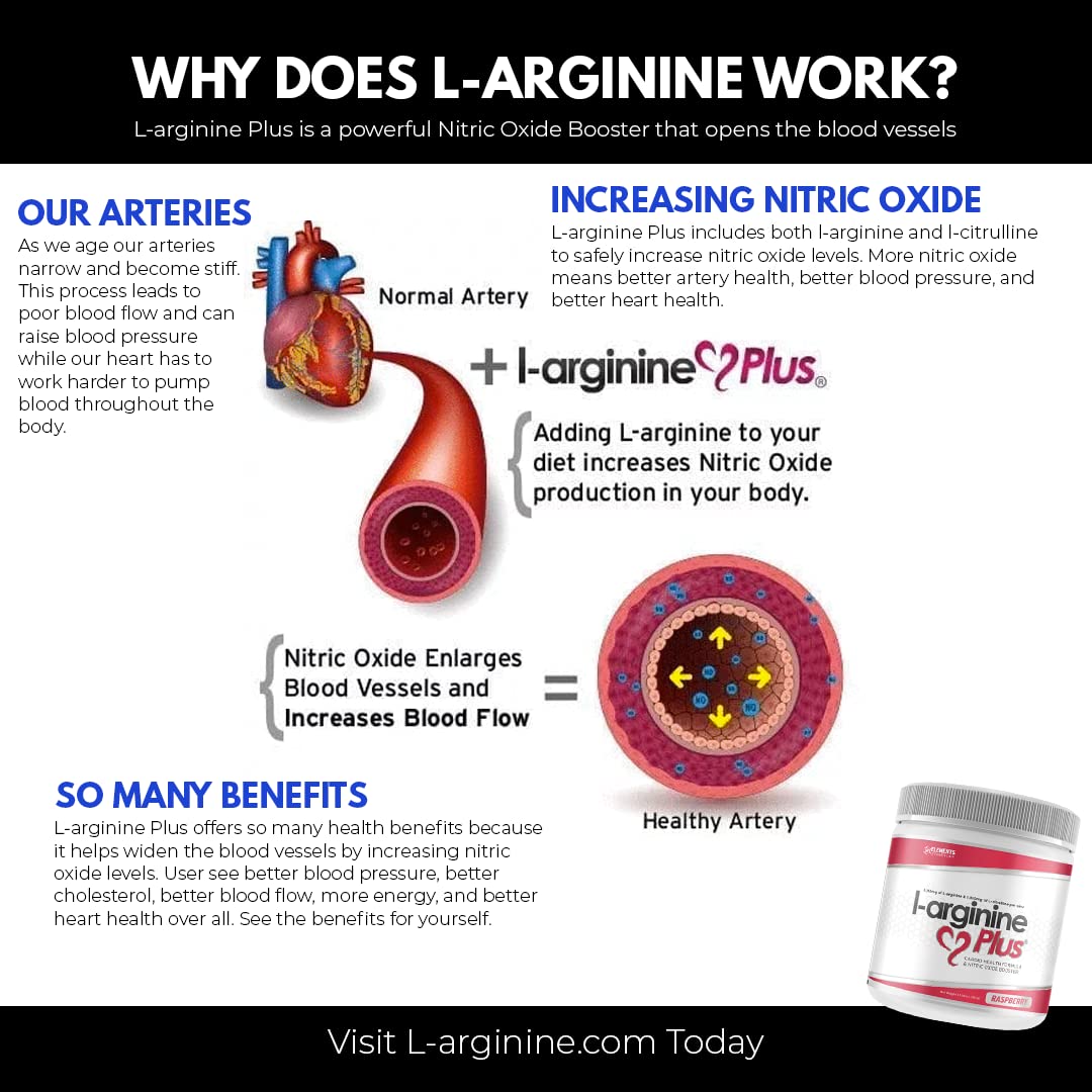 Premium L-Arginine for overall wellness