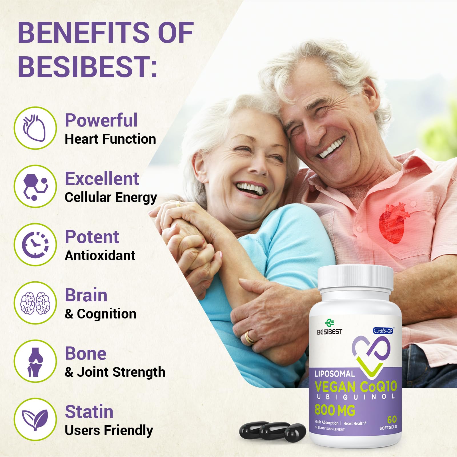 premium liposomal coq10 formula