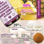 premium liquid garlic for daily use