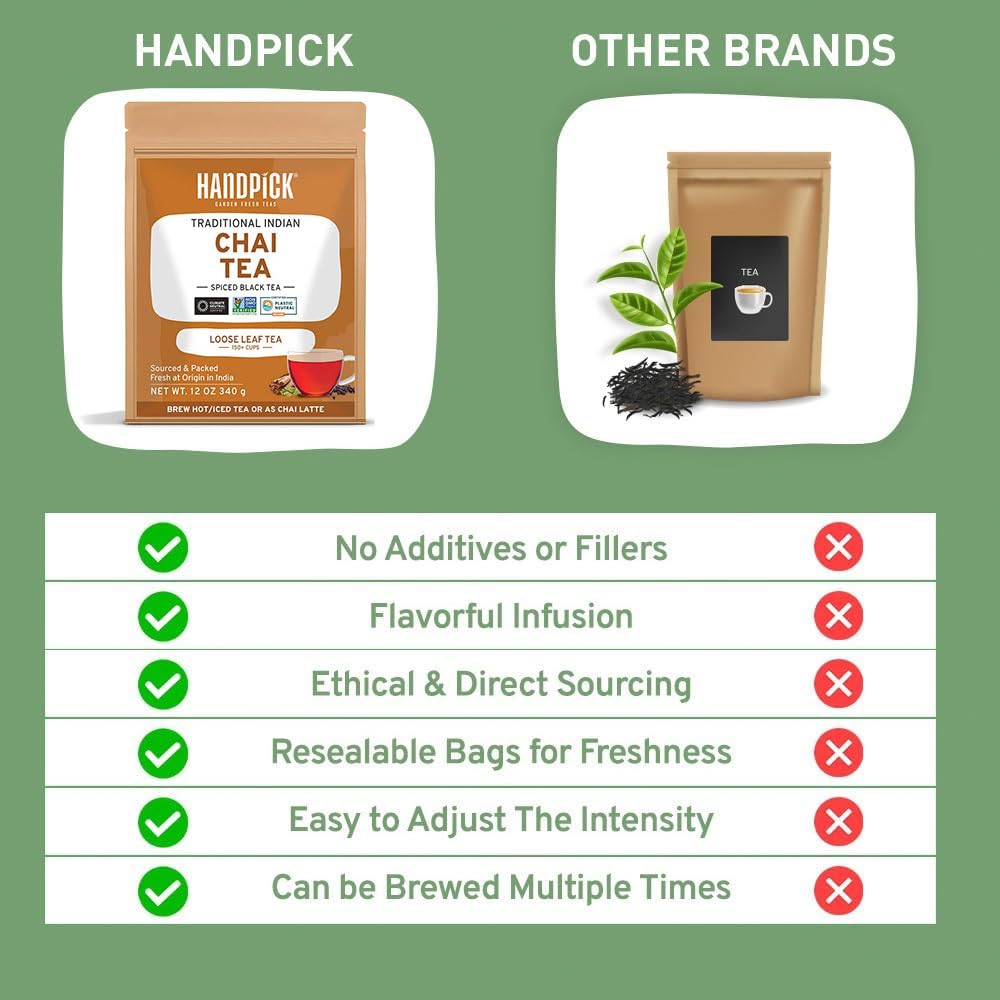 premium loose leaf chai tea