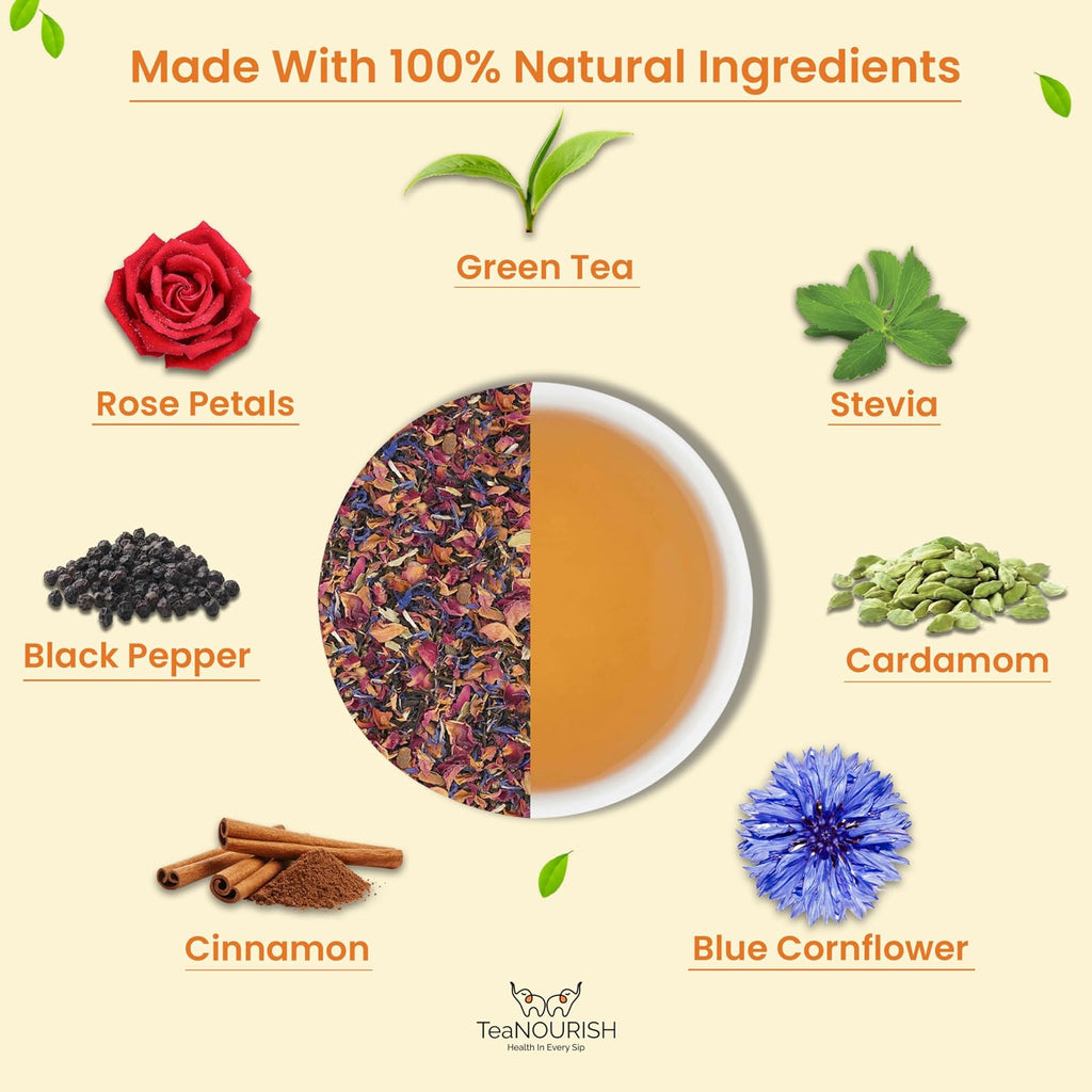premium loose leaf green tea