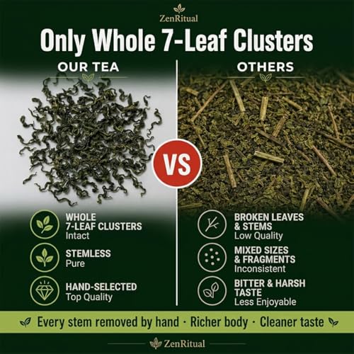 premium loose leaf jiaogulan tea