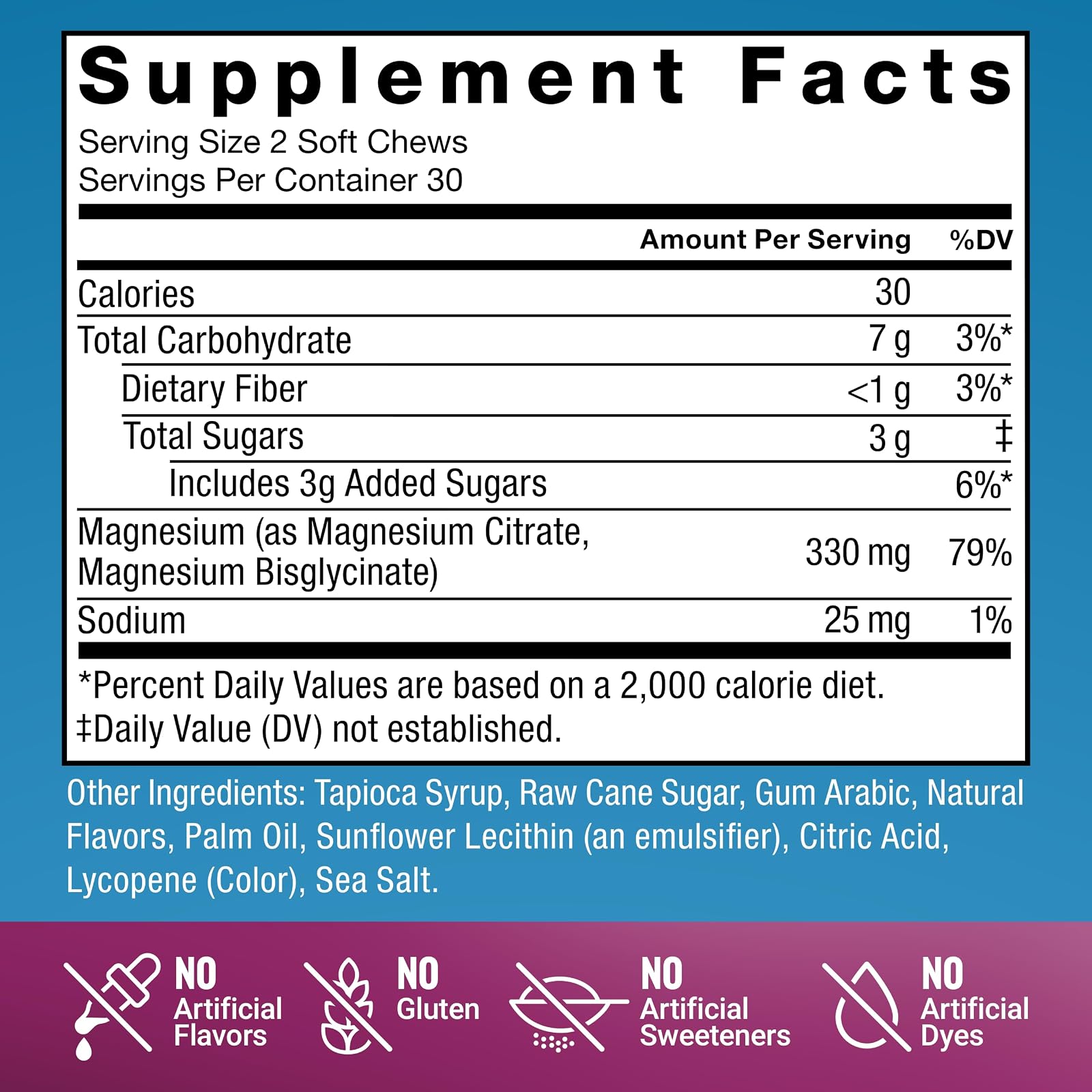premium magnesium citrate alternative