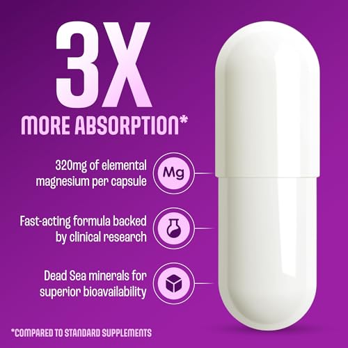 premium magnesium complex for PMS symptoms