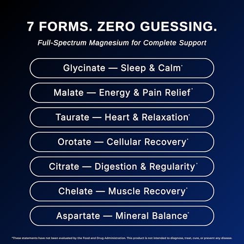 premium magnesium complex for wellness