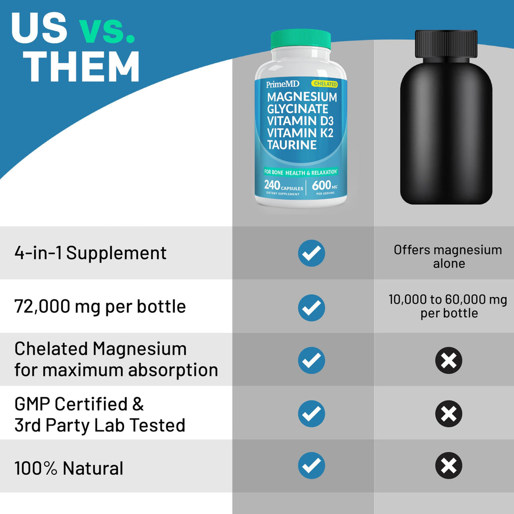 premium magnesium complex with K2