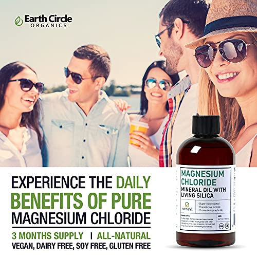 premium magnesium cream for muscle support