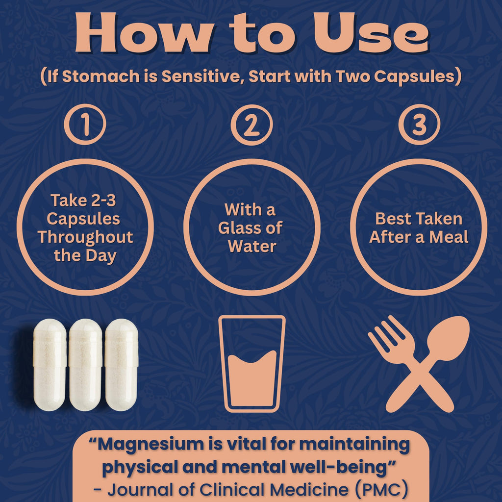 premium magnesium for daily support