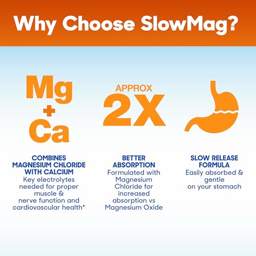 Premium magnesium for enhanced energy levels