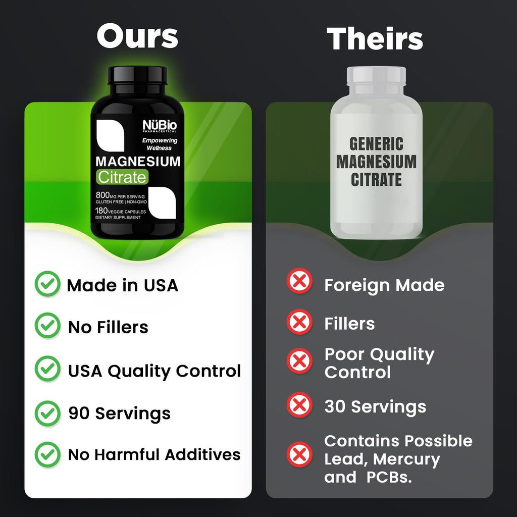 premium magnesium for holistic health