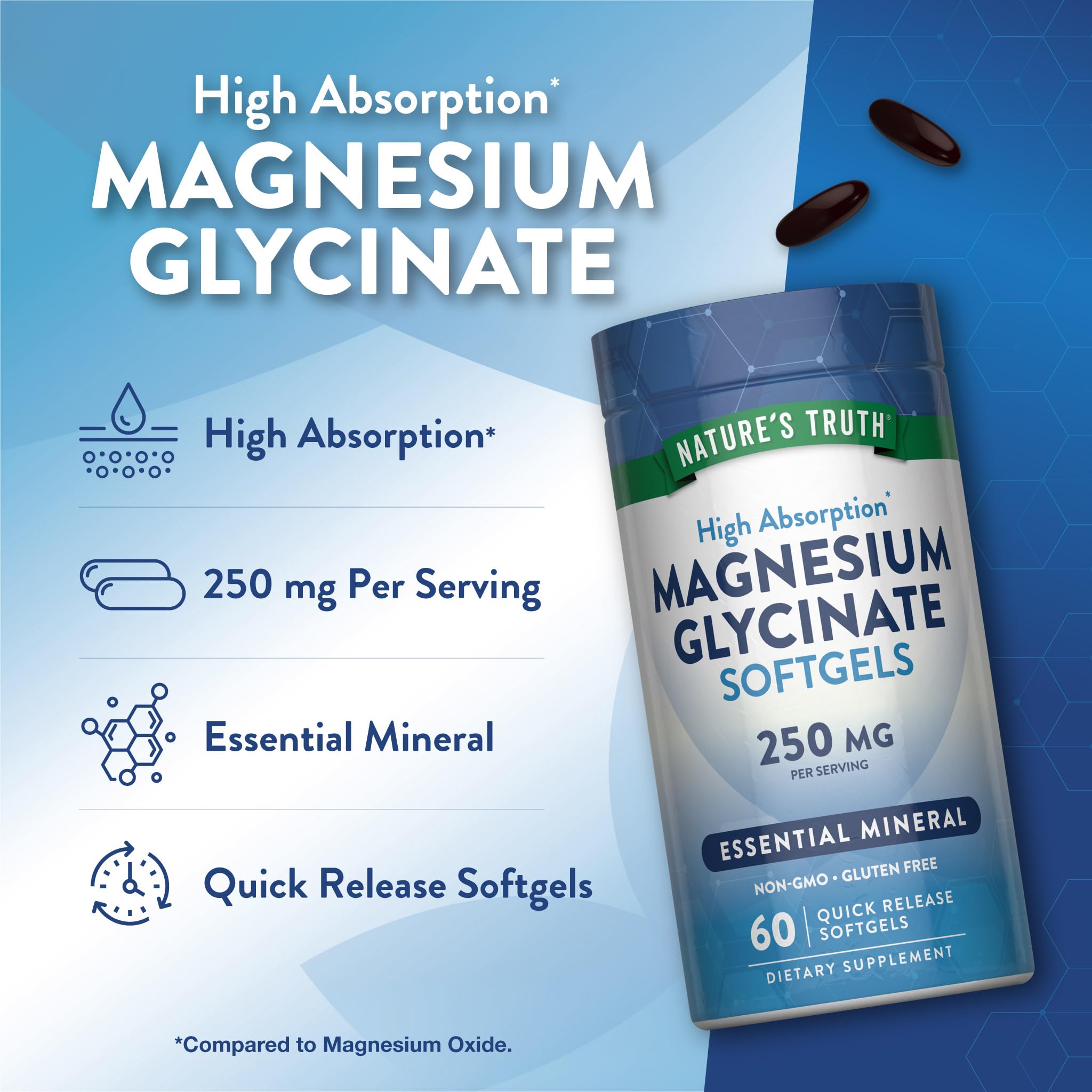 premium magnesium for overall health