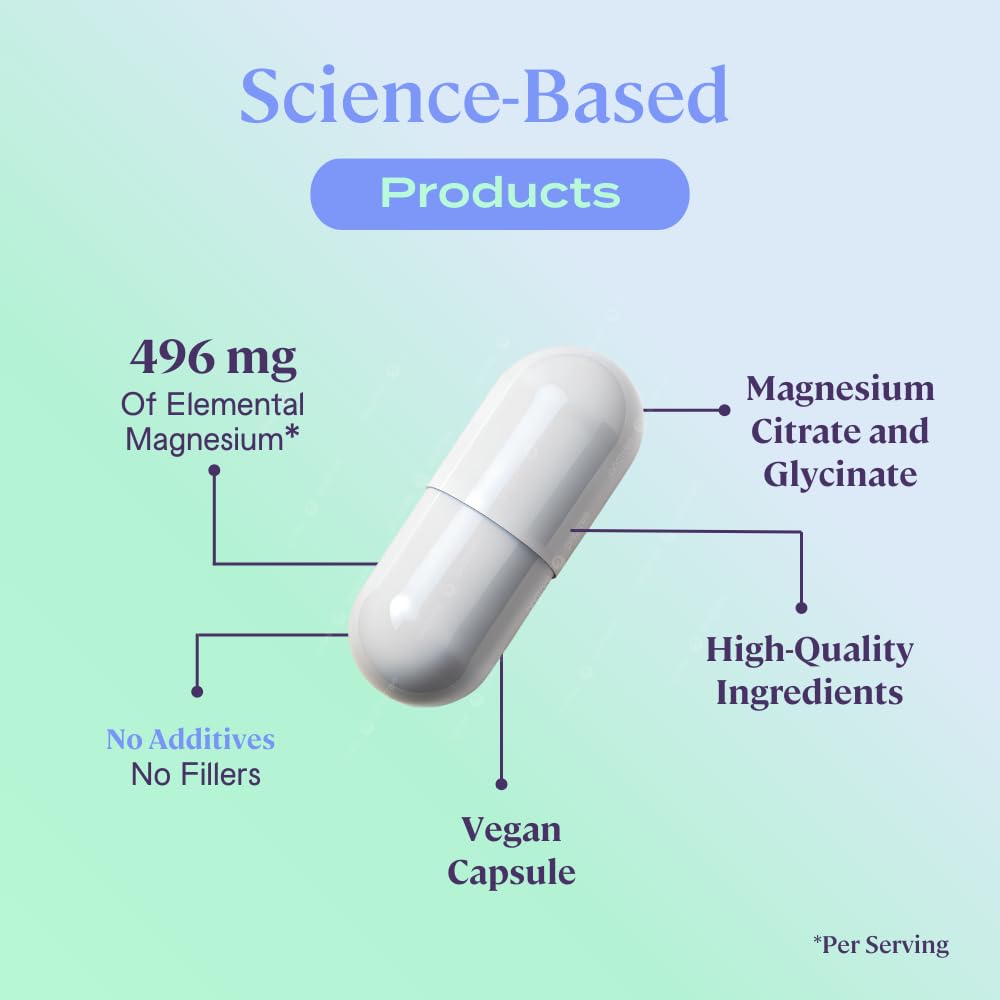 premium magnesium for overall wellness