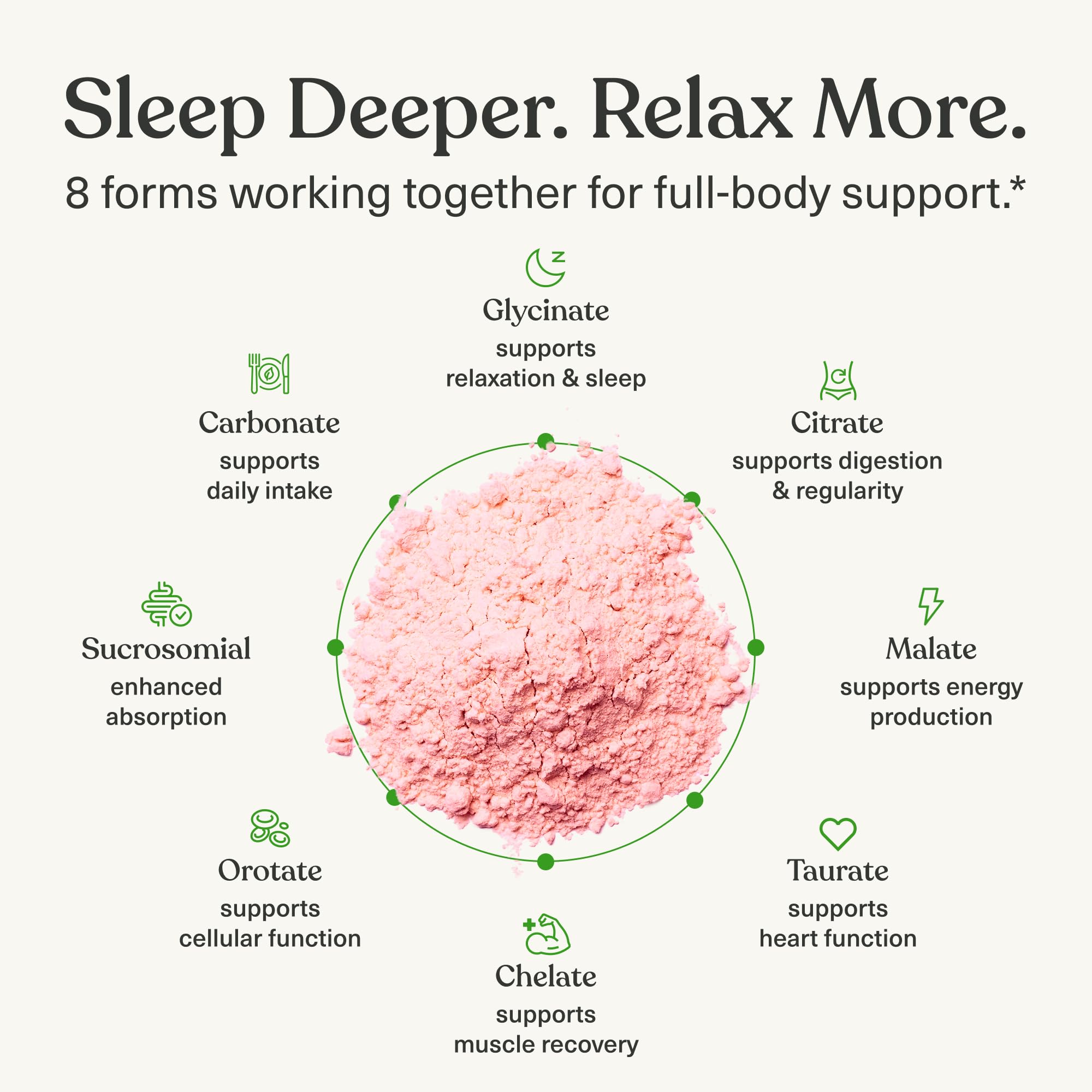 premium magnesium for overall wellness
