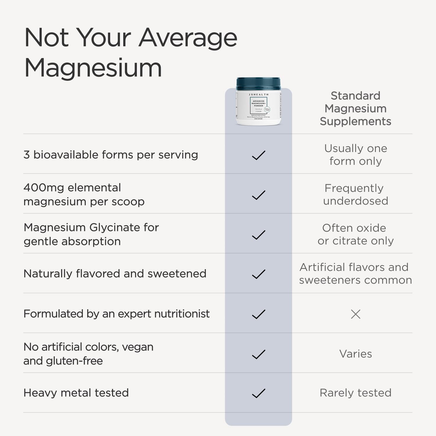 premium magnesium for restful nights