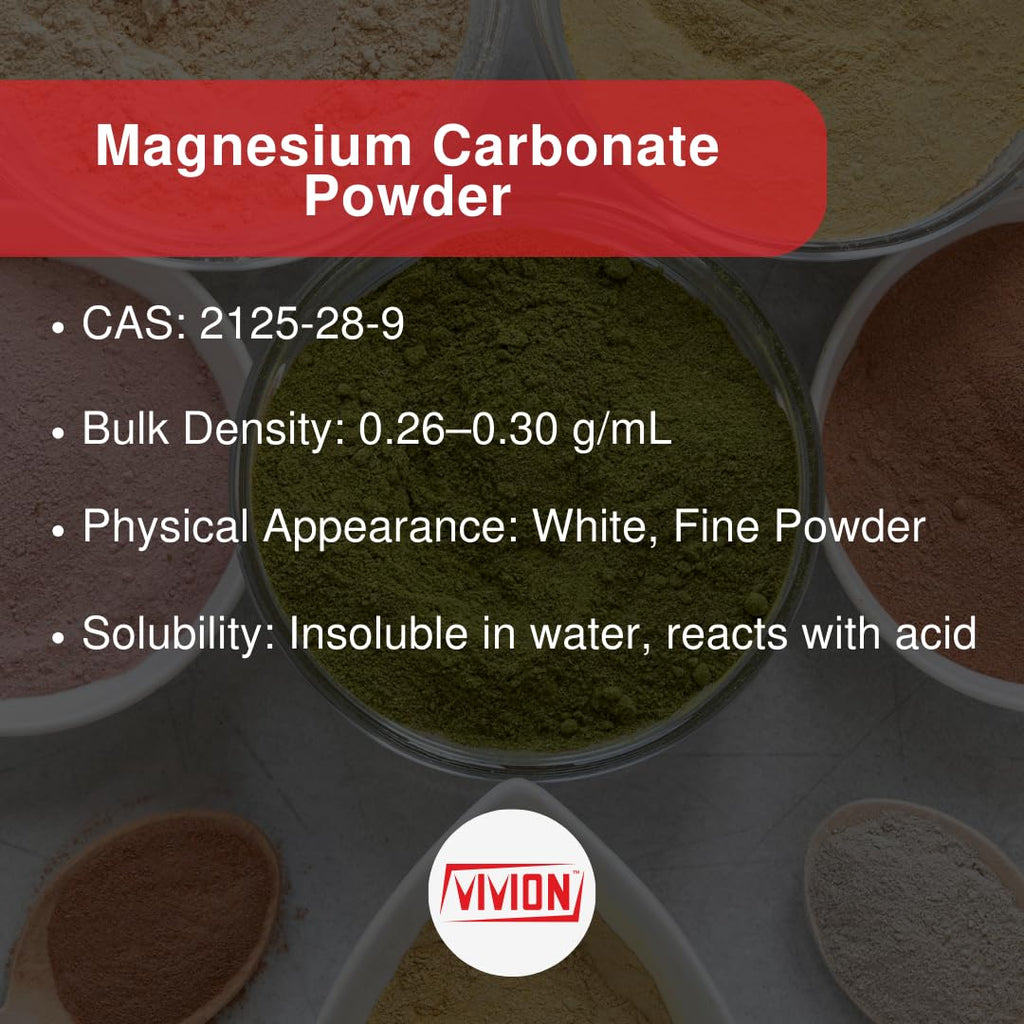 premium magnesium for wellness routines