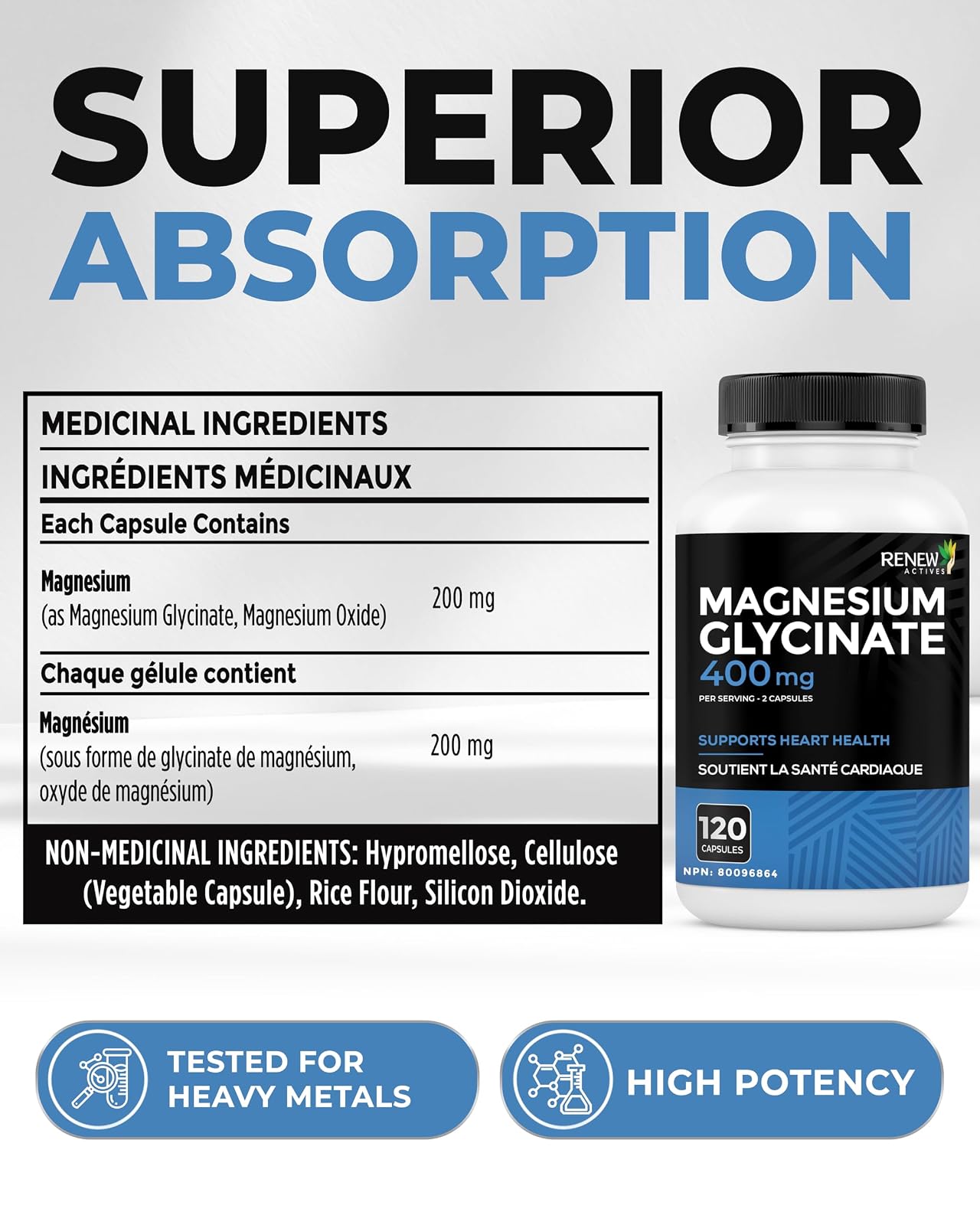 premium magnesium formula for overall wellness