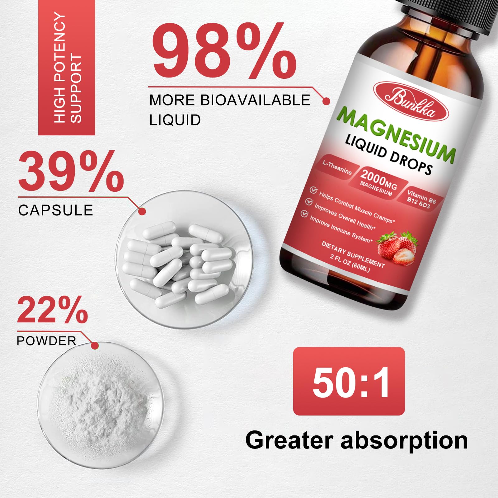 premium magnesium glycinate complex