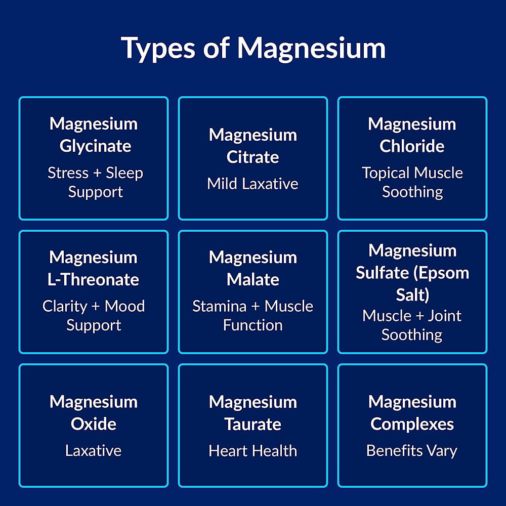 premium magnesium glycinate for health