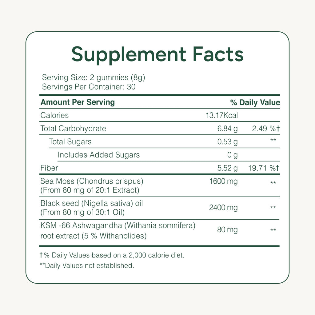 premium magnesium gummies for relaxation