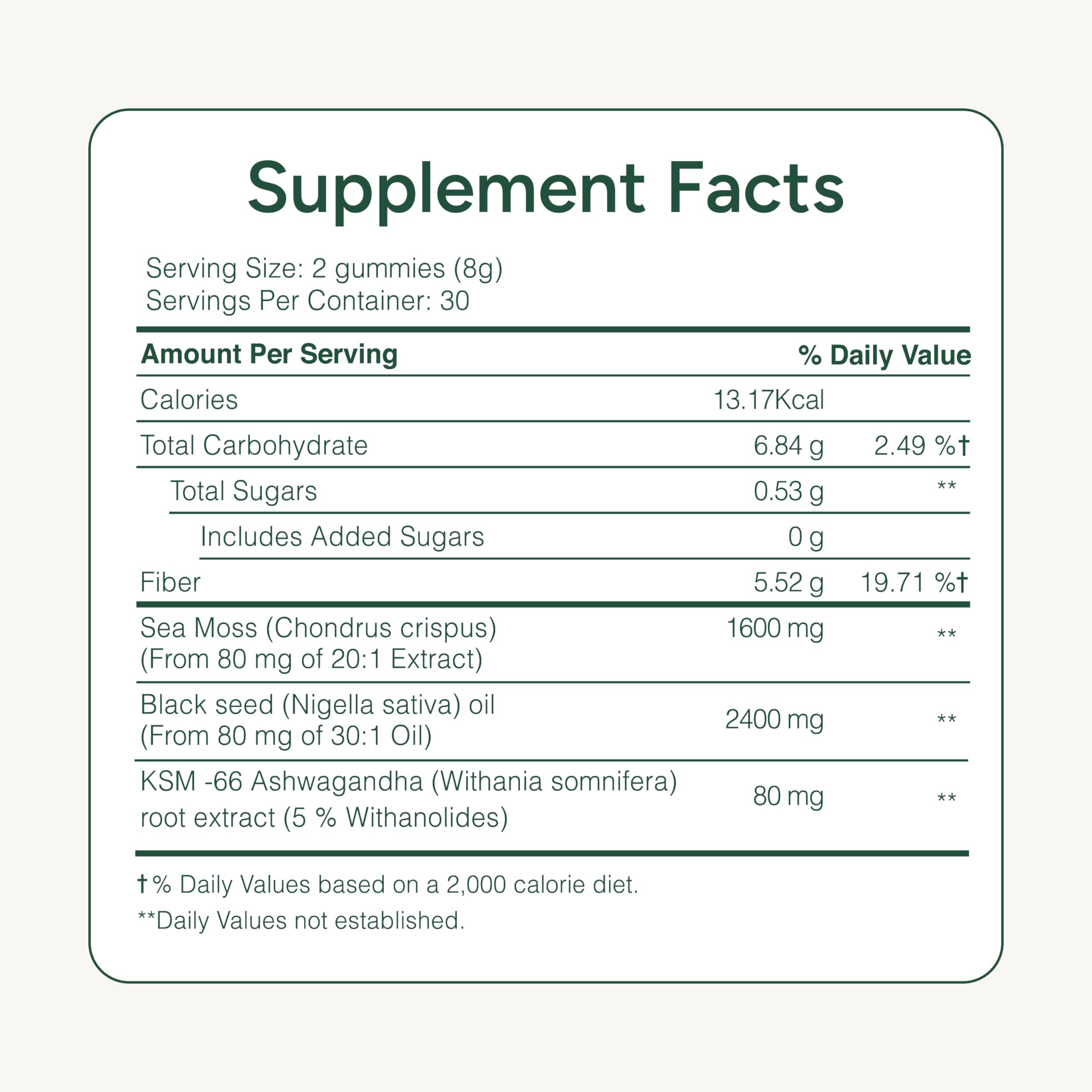 premium magnesium gummies for relaxation
