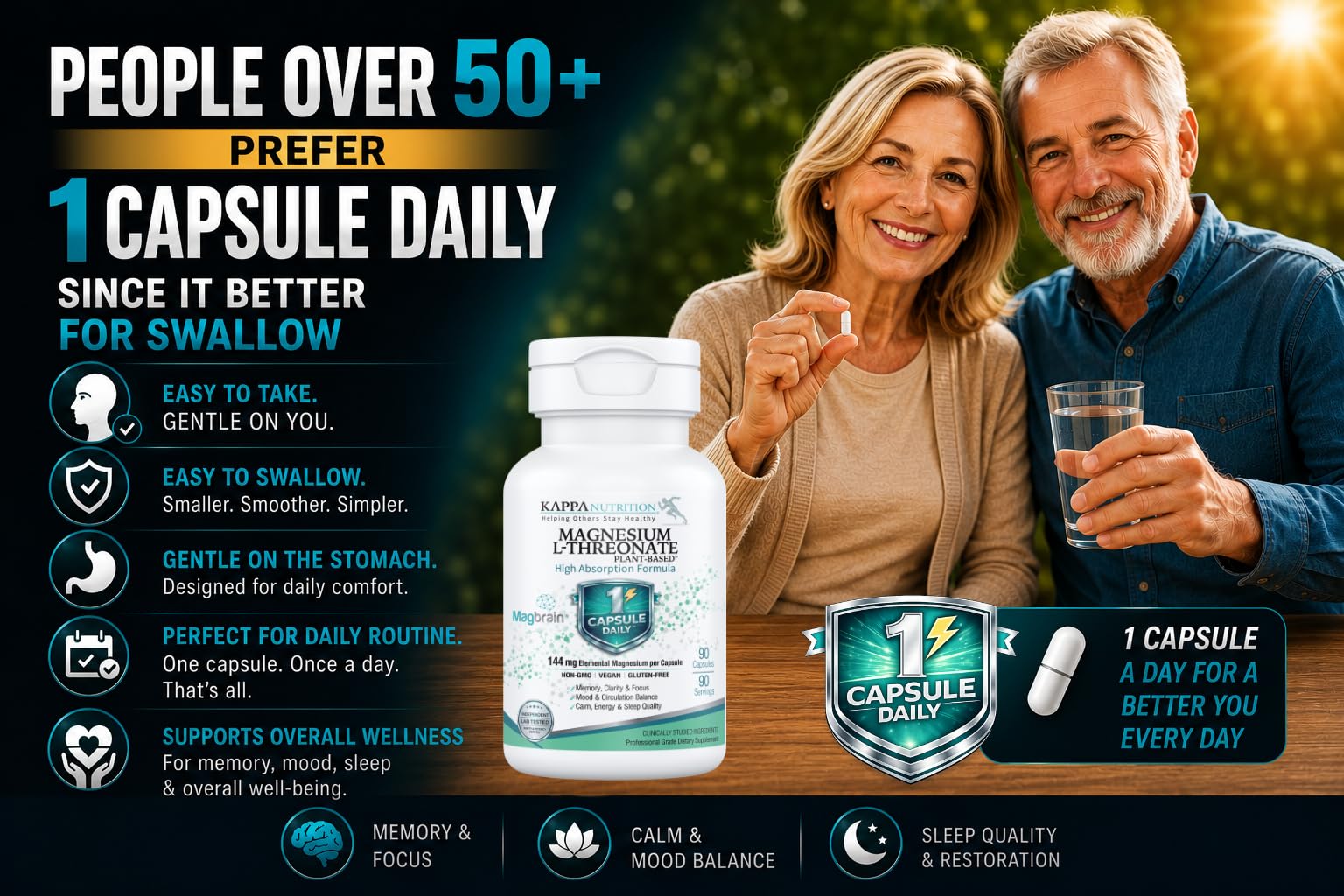 Premium magnesium L-Threonate for wellness