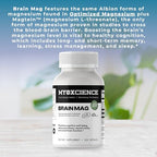 premium magnesium l-threonate formula
