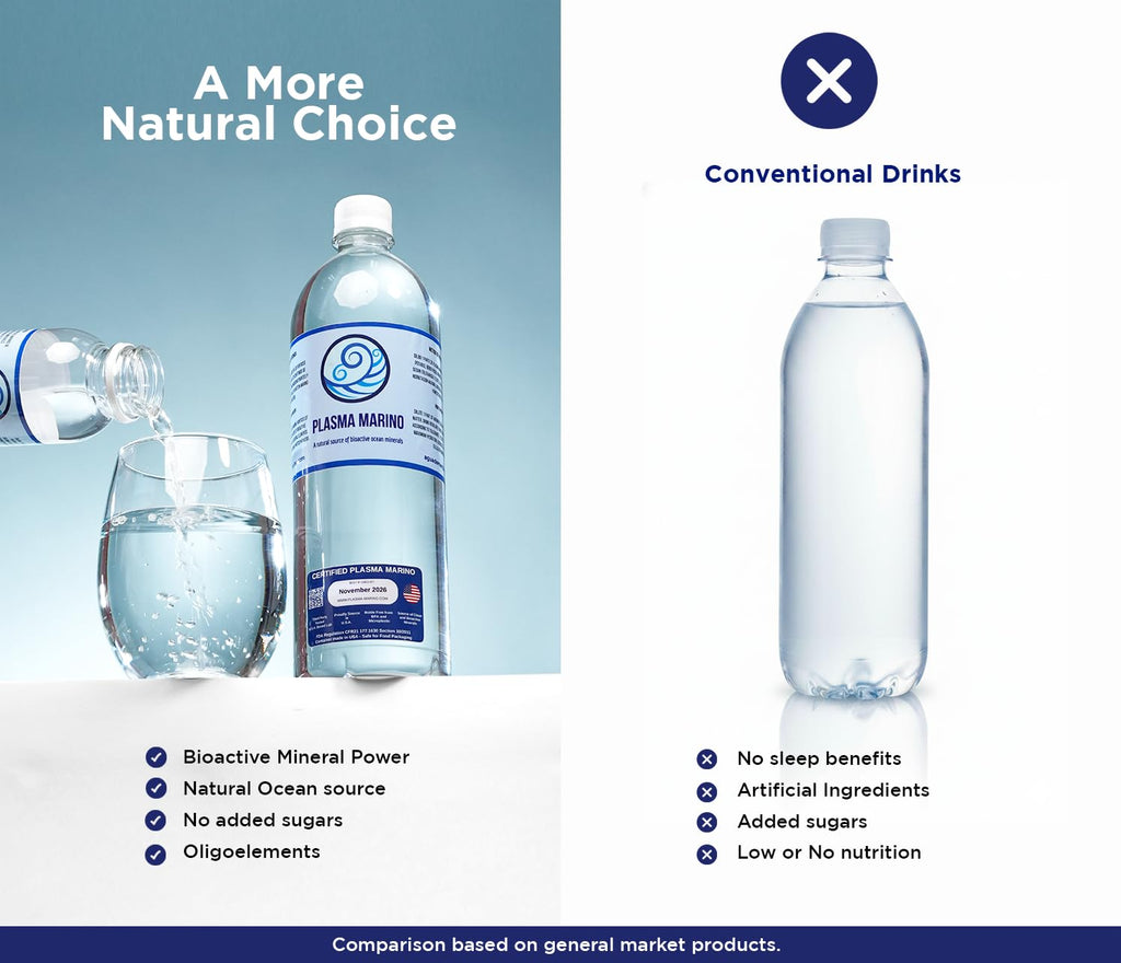 premium magnesium source for athletes