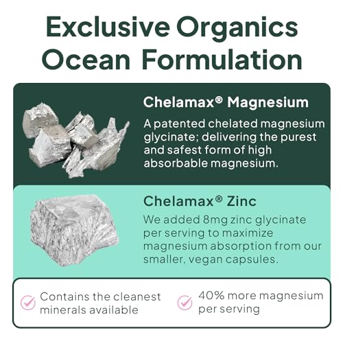premium magnesium supplement for athletes