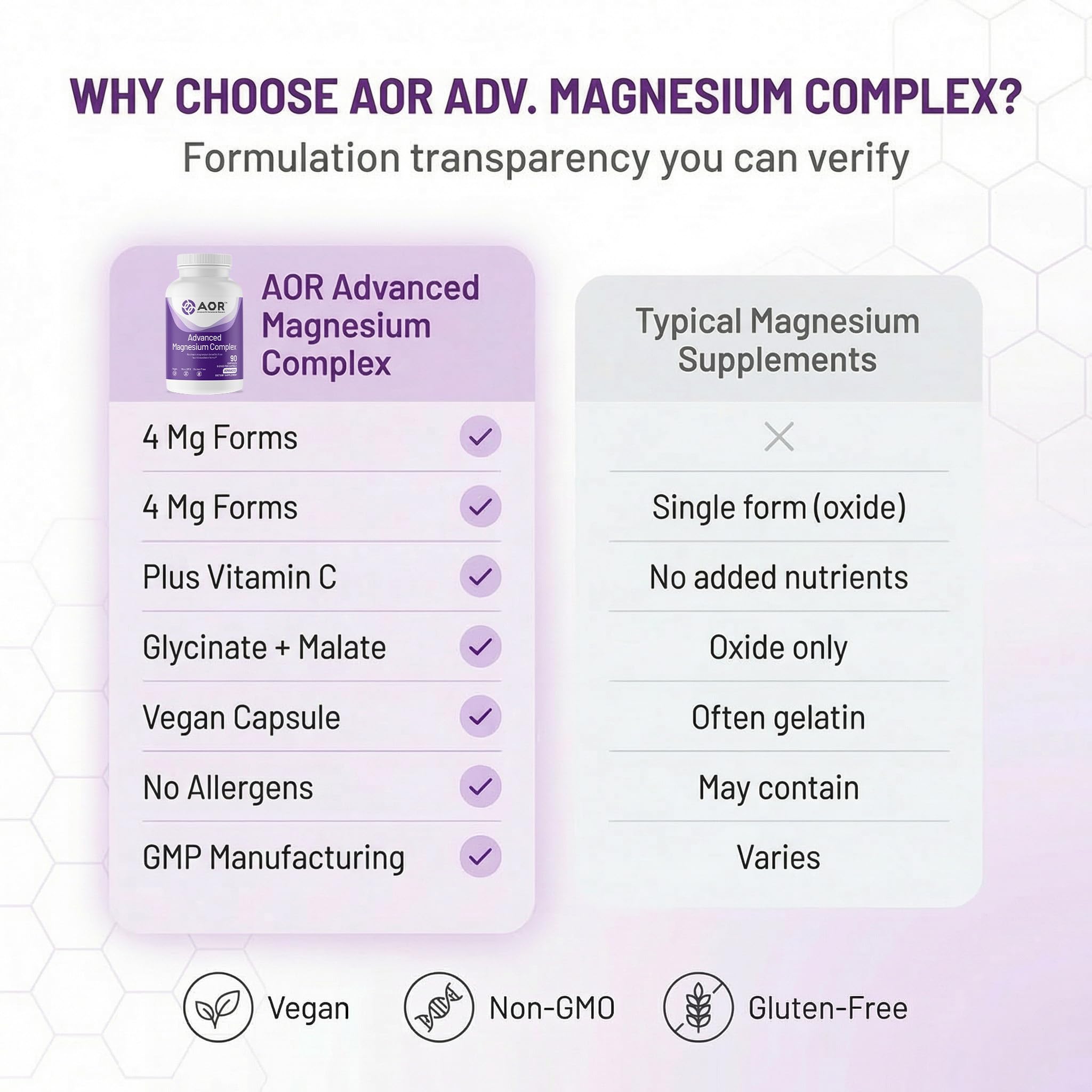 premium magnesium supplement for athletes