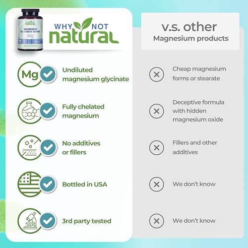 premium magnesium supplement for health