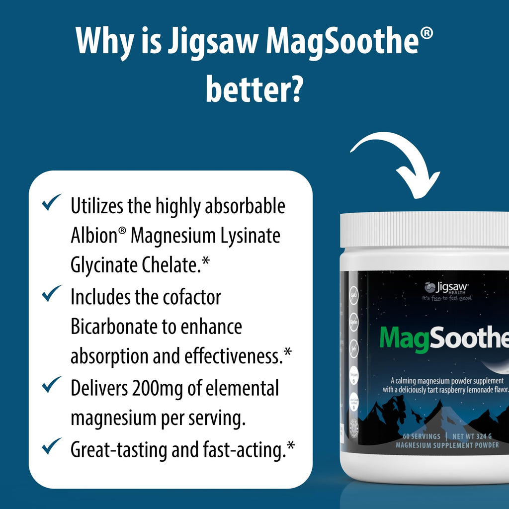 premium magnesium supplement for wellness