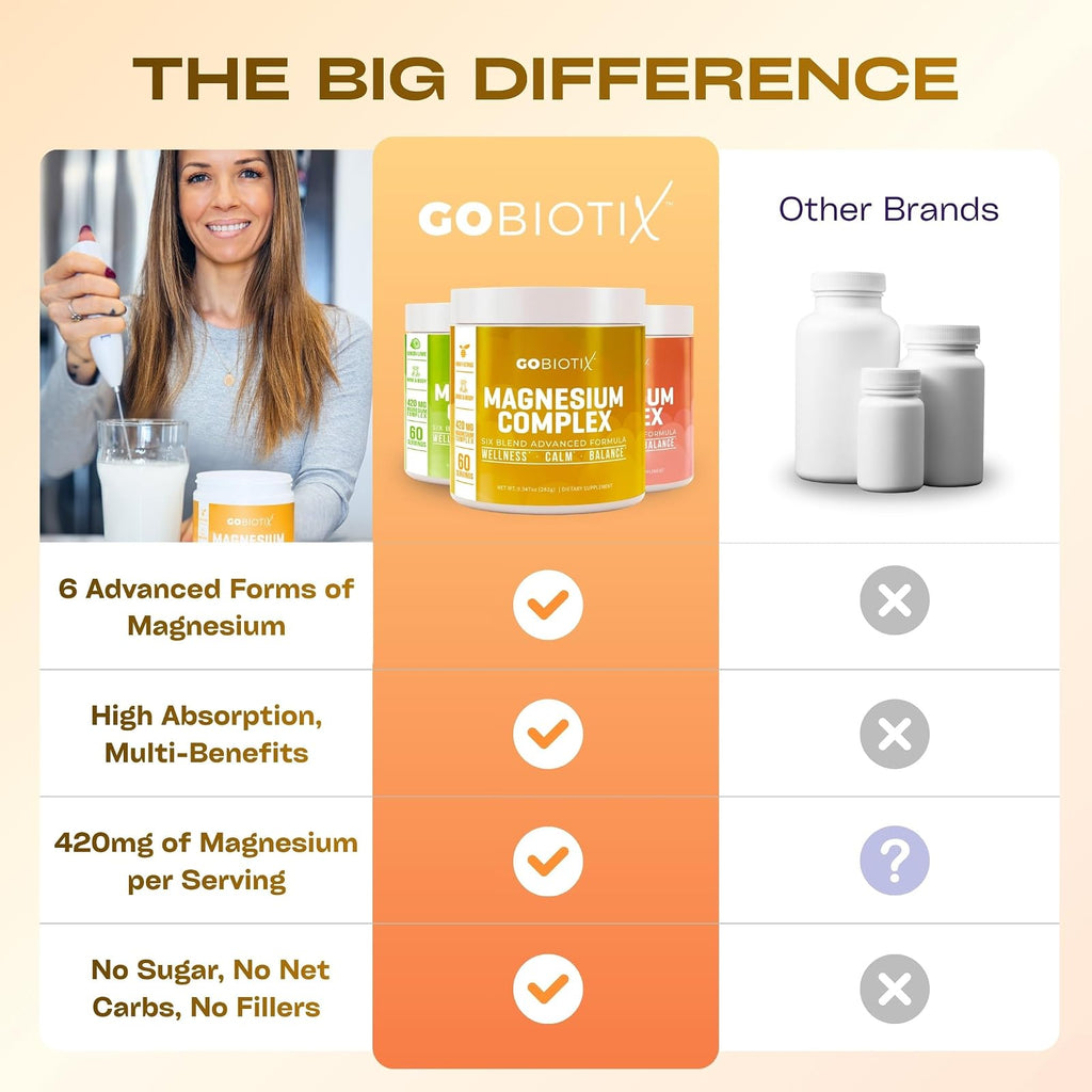premium magnesium supplement for wellness