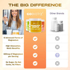 premium magnesium supplement for wellness