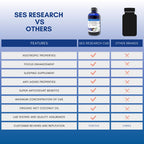 premium MCT oil for cognitive support