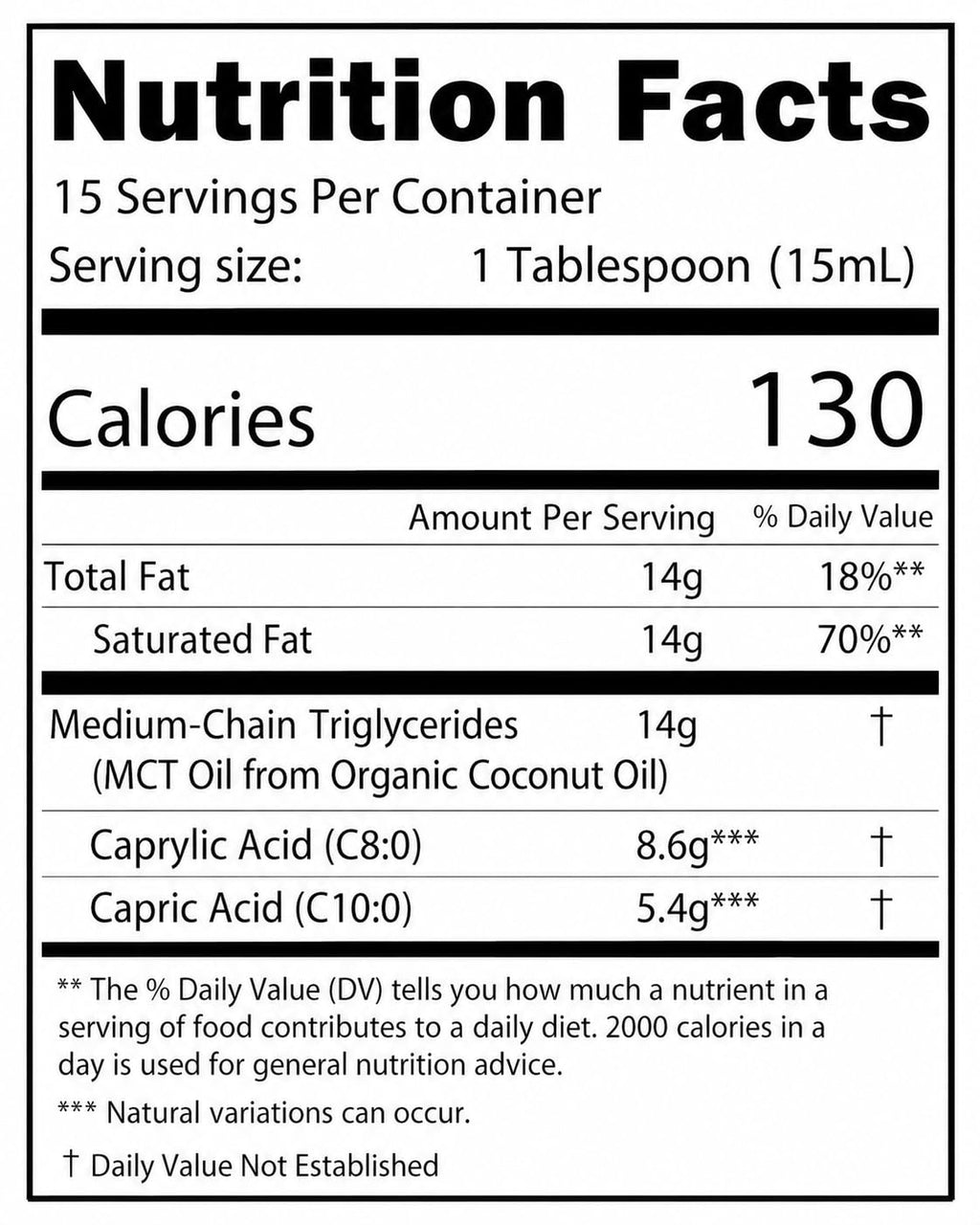 premium mct oil for weight loss