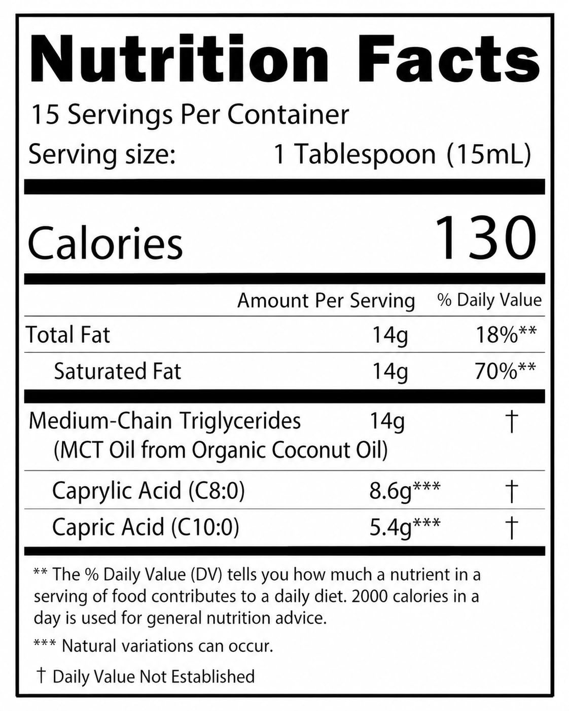 premium mct oil for weight loss