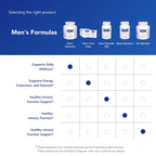 premium men's nutrient supplement