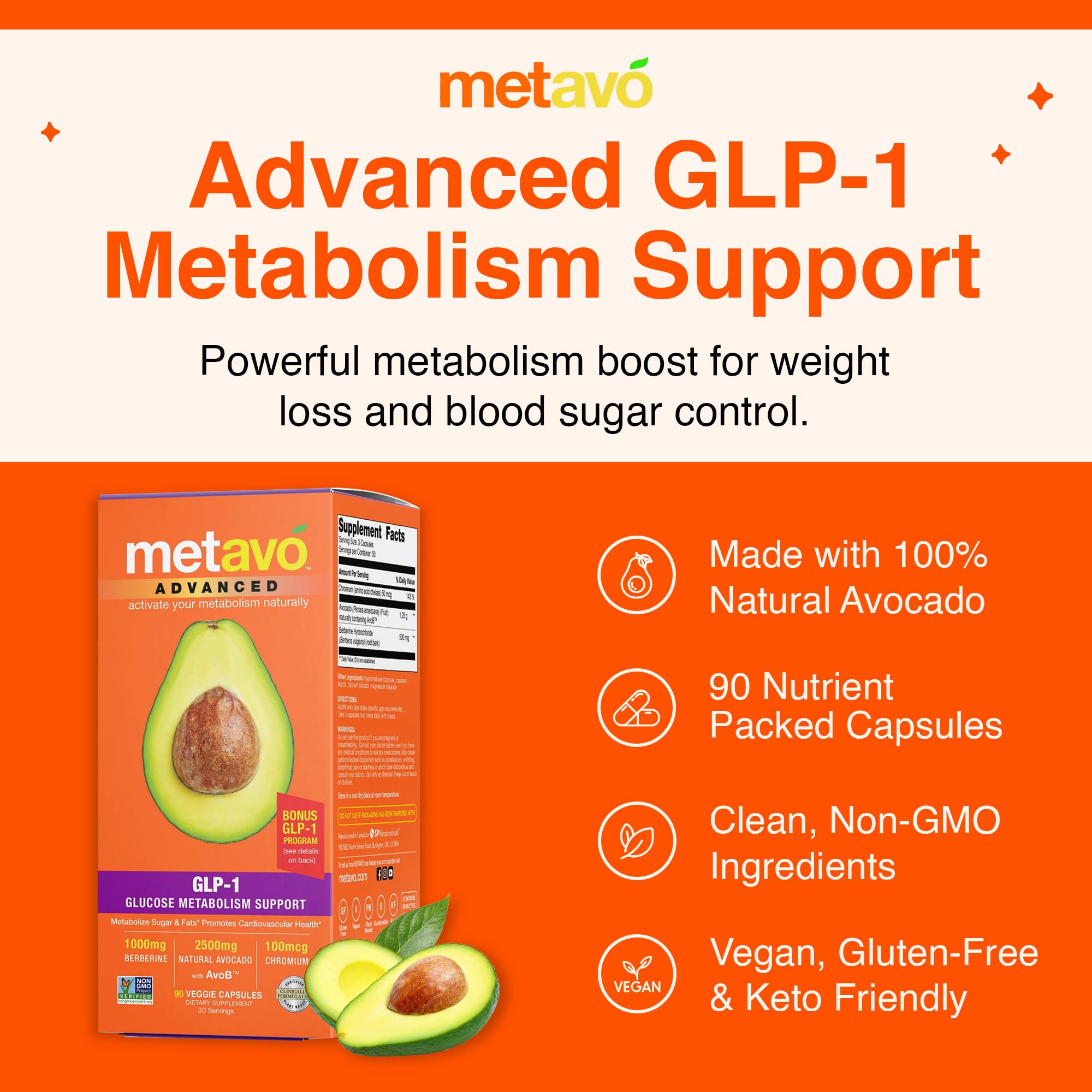 premium Metavo GLP-1 formula