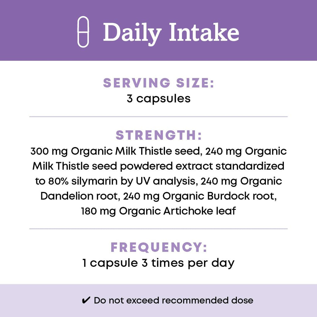 premium milk thistle dandelion blend