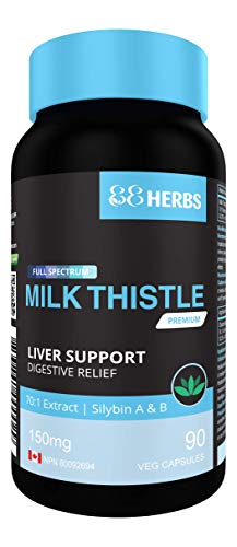 premium milk thistle extract capsules