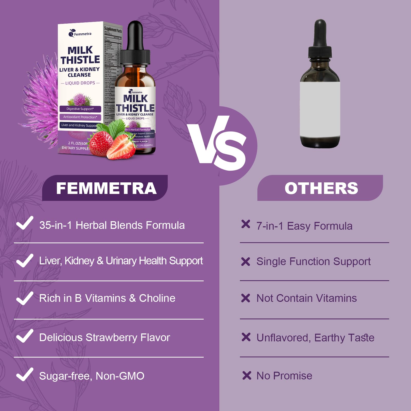 premium milk thistle extract formula