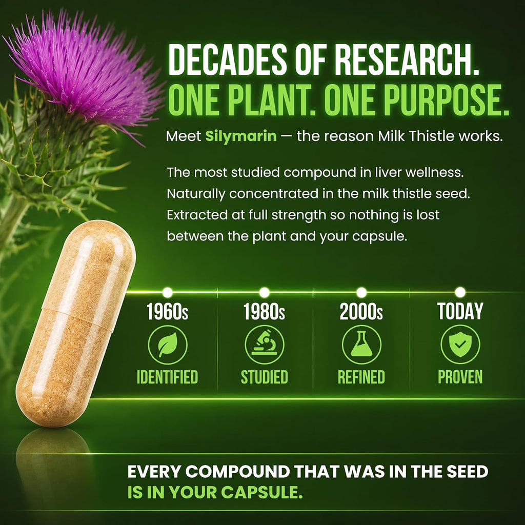 premium milk thistle extract