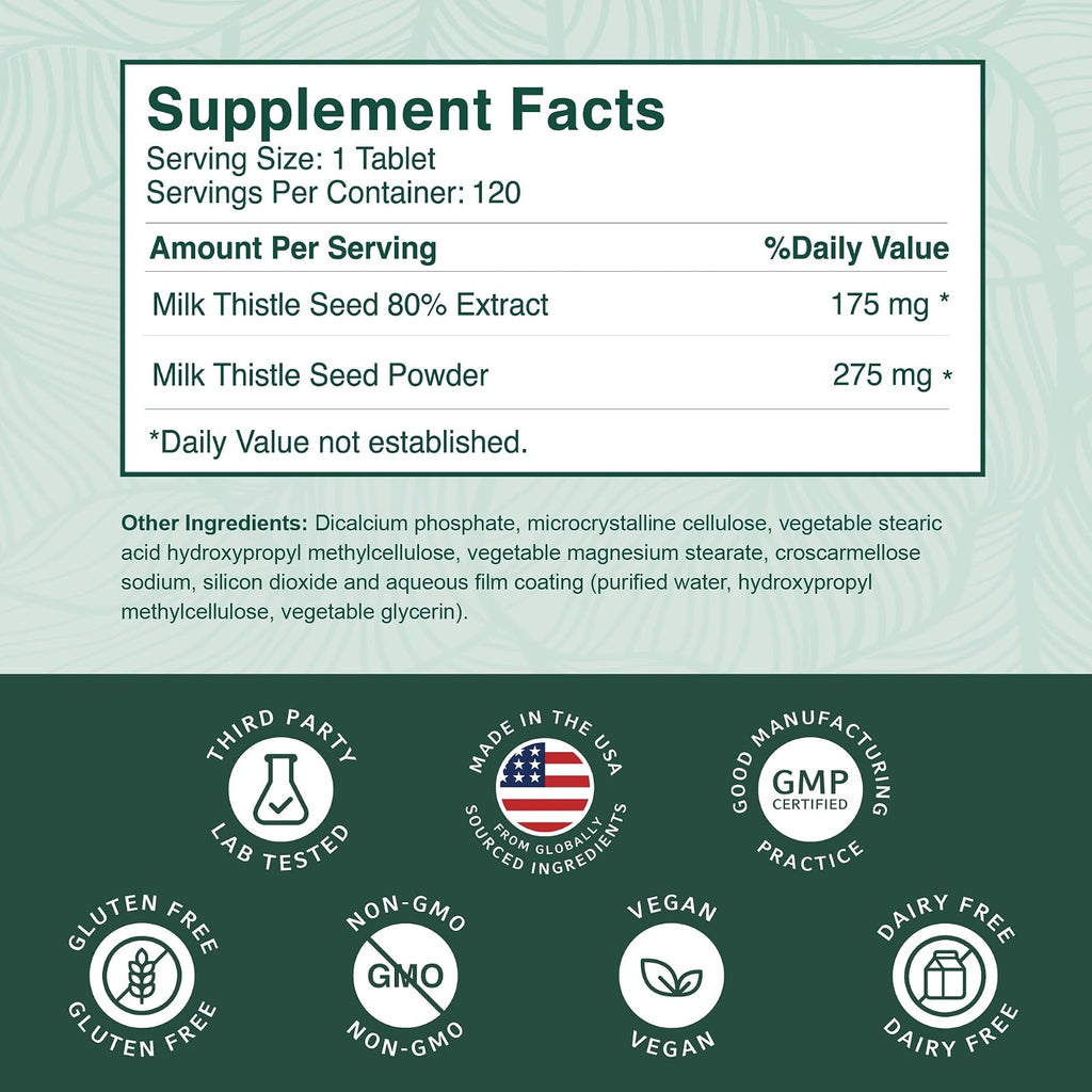 premium milk thistle for antioxidant benefits