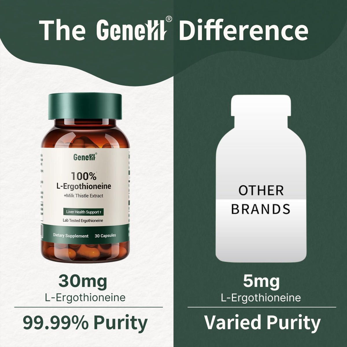 premium milk thistle for healthy skin