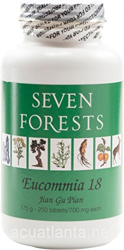premium mineral supplements for health