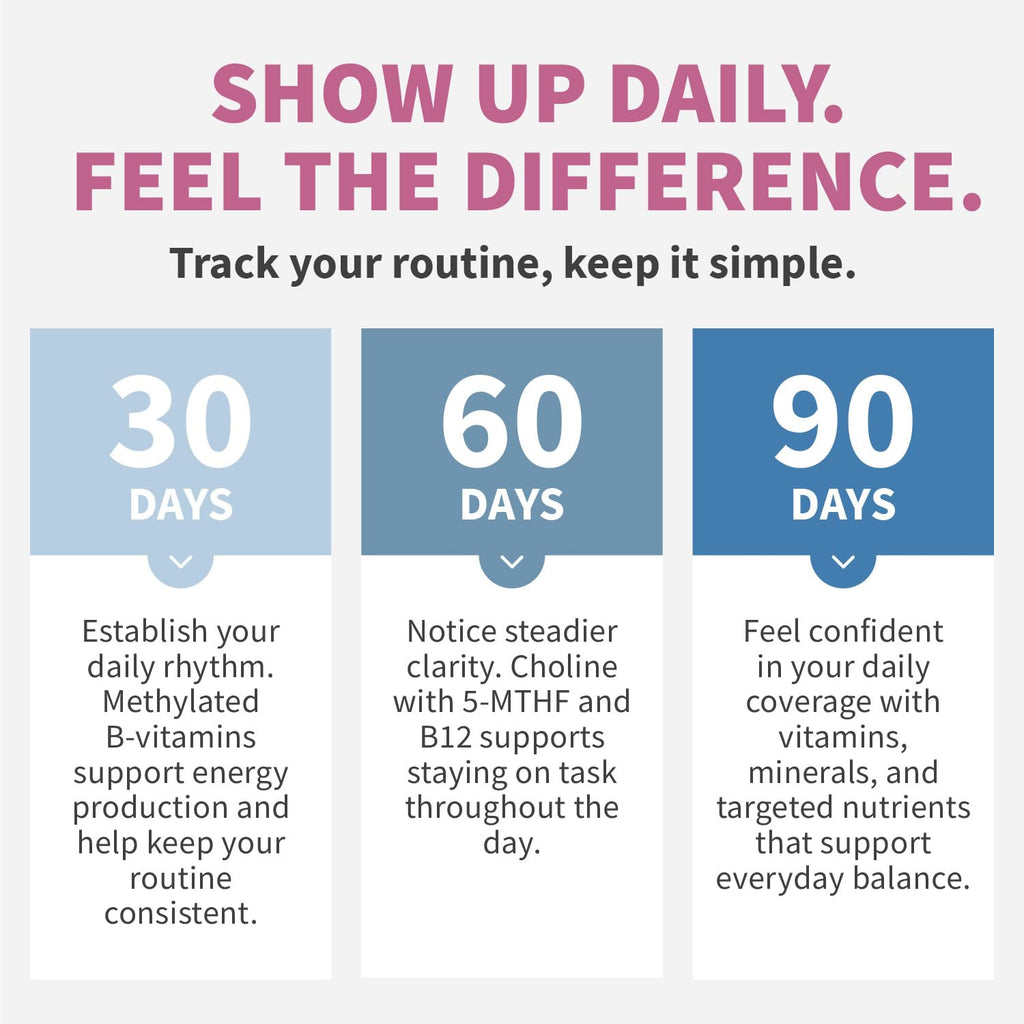 premium multivitamin for optimal wellness