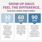 premium multivitamin for optimal wellness