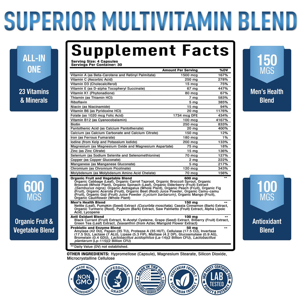premium multivitamin with antioxidants