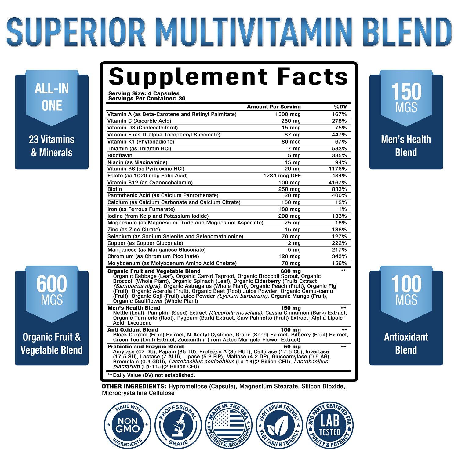premium multivitamin with antioxidants